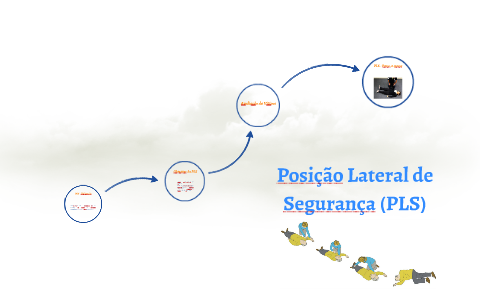 Posição Lateral de Segurança (PLS) by Bruna Gonçalves on Prezi
