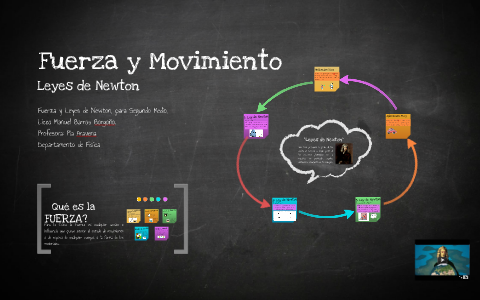 Fuerza y Movimiento by Pía Aravena on Prezi