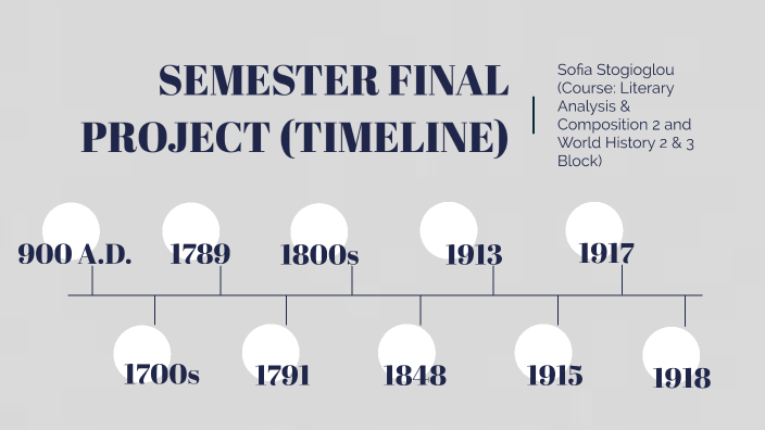 Semester 1 Final Project - Literary Analysis & Composition 2 and World ...