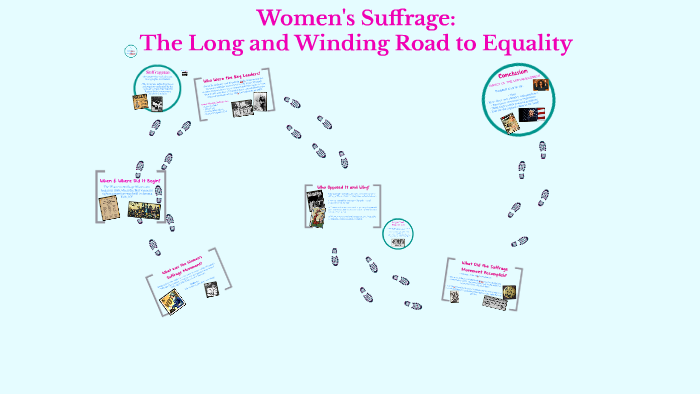 Women's Suffrage: The Long and Winding Road to Equality by Ryan Maierle ...