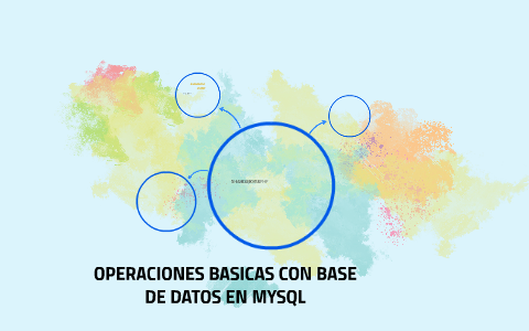 OPERACIONES BASICAS CON BASE DE DATOS EN MYSQL by victor manuel lara ...