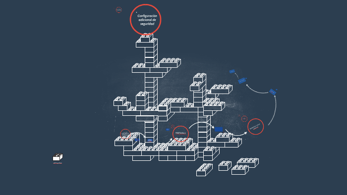Aplicar LAS HERRAMIENTAS DE PROTECCIÓN DEL SOFTWARE by Jorge Milo García