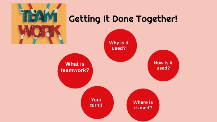 Teamwork: Getting it Done Together! by R. Madeline Harris on Prezi