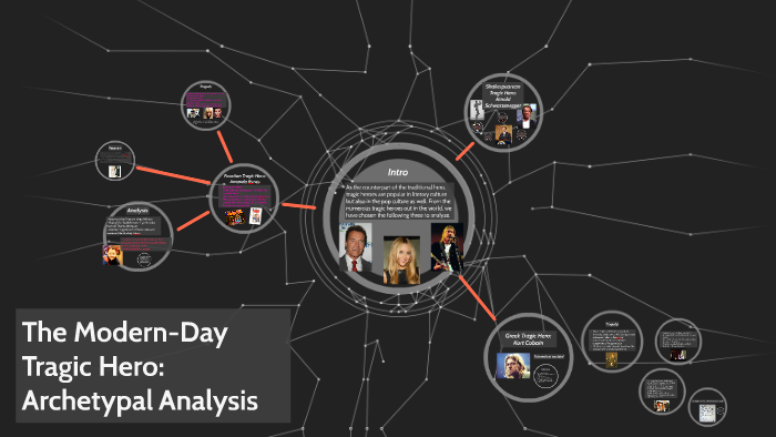 Tragic Hero: Archetypal Criticism Activity by Naomi Frazer