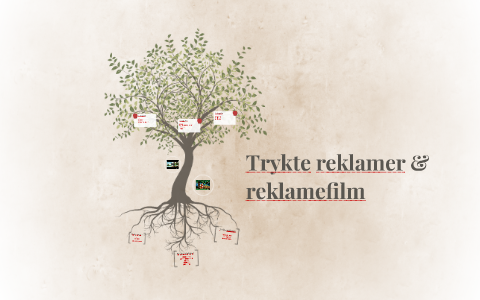 Trykte reklamer & reklamefilm by Victoria Ramstedt on Prezi