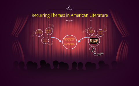 Recurring Themes in American Literature by Liam Moran on Prezi