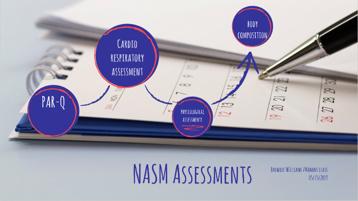 NASM assessment by browdie williams on Prezi