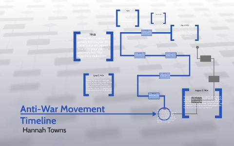 Anti-War Movement Timeline by Hannah Towns on Prezi