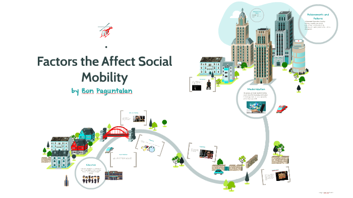 Factors the Affect Social Mobility by Bon Jerald Paguntalan on Prezi
