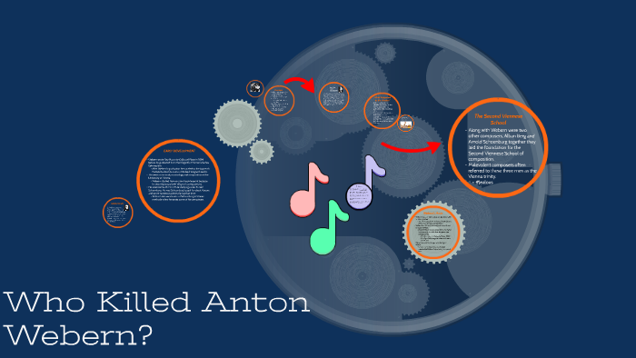 Who Killed Anton Webern? by jadyn miller on Prezi