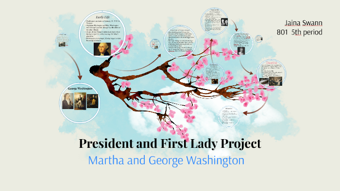 President & First Lady Project by on Prezi