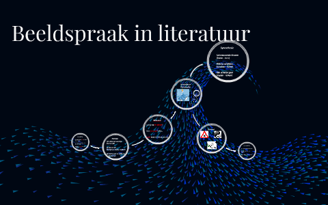 Beeldspraak en stijlmiddelen by Myriam Beeckman on Prezi