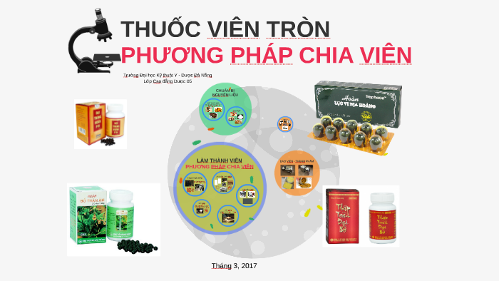 THUỐC VIÊN TRÒN by Potion Polyjuice on Prezi