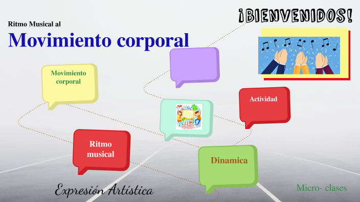 Ritmo musical al movimiento corporal by Delmy Elsa Guarchaj Tahay on Prezi