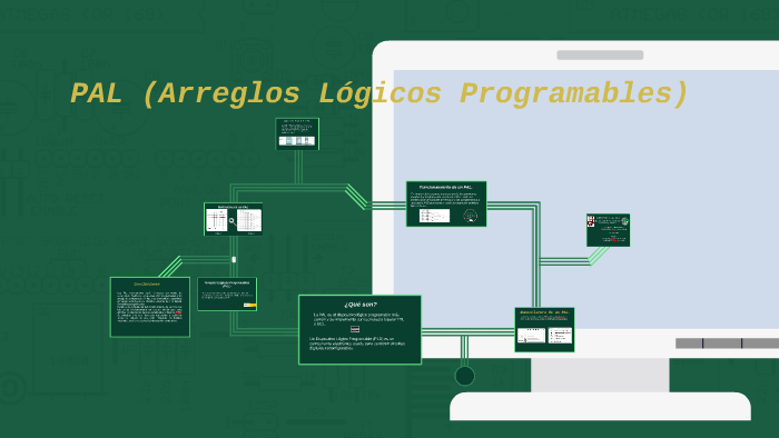 PAL (Arreglos Lógicos Programables) by Fer Rodrz Bald on Prezi
