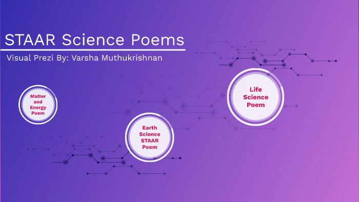 Science STAAR Poems by Varsha Muthukrishnan on Prezi