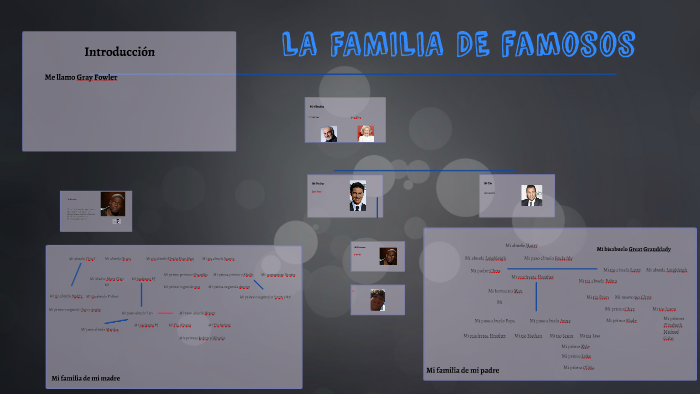 LA FAMILIA DE FOWLER by Gray Fowler