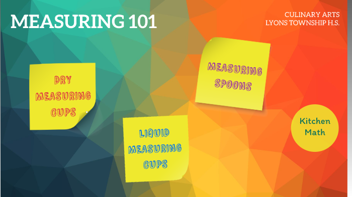 Dry vs Liquid Measuring Cups by brianna basic on Prezi