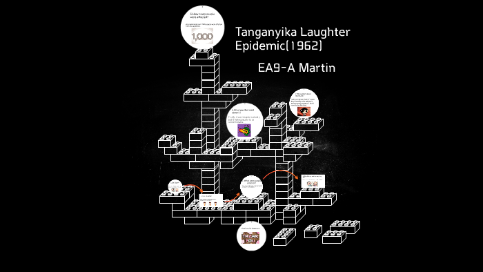 Tanganyika Laughter Epidemic(1962) EA9-A Martin by 지훈 이 on Prezi