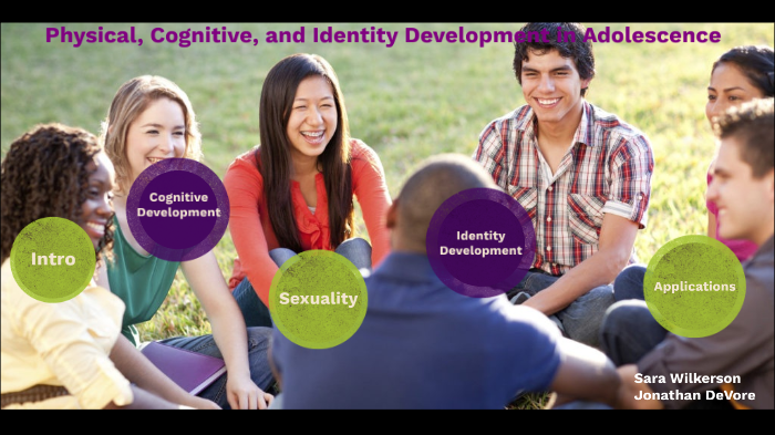Physical, Cognitive, and Identity Development in Adolescence by Sara ...