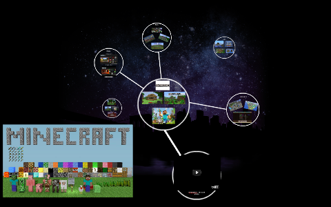 AVID MINECRAFT by Miguel Avalos on Prezi