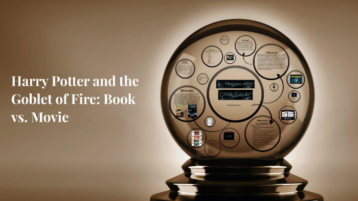 Harry Potter: Book vs. Movie by maddie miller on Prezi