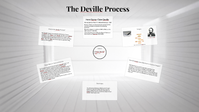 The Deville Process by Callie Beshears on Prezi