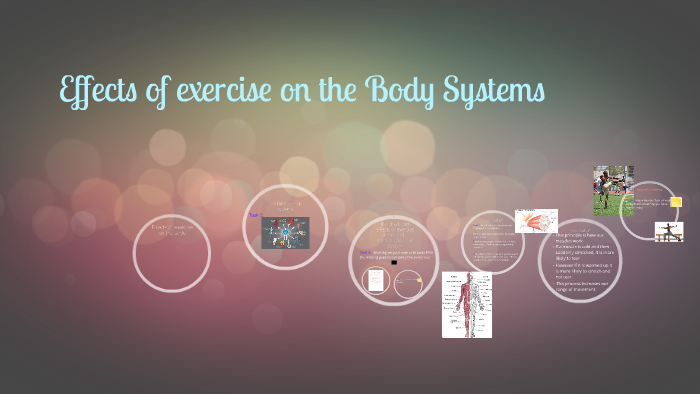 1.1 Unit 18: Effects of exercise on the body systems - Introduction by ...