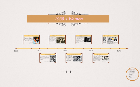 1930's Women by Vivian Anfoso on Prezi