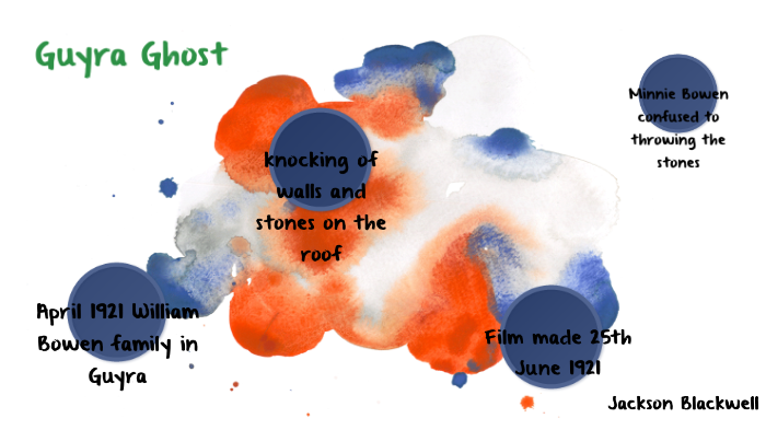 Guyra Ghost by Jackson Blackwell on Prezi