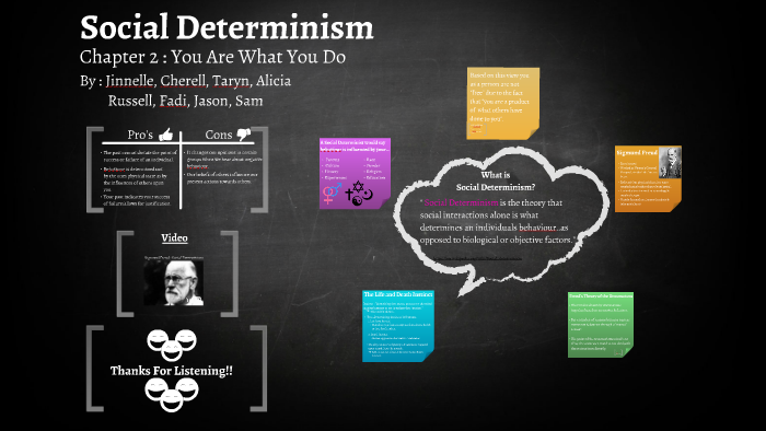 Social Determinism by Cherell Whittingham on Prezi