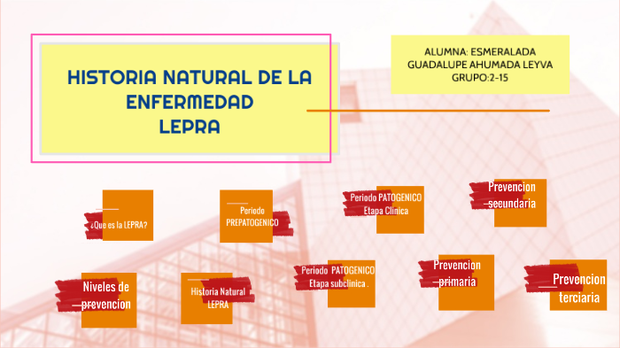 HISTORIA NATURAL DE LA ENFERMEDAD LEPRA by ESMERALDA AHUMADA on Prezi