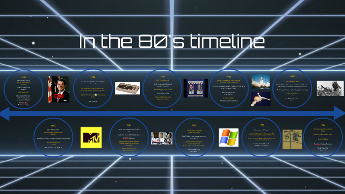 In The 80's Timeline by Brilliant Bolivia on Prezi