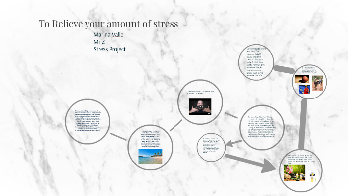 Stress Webquest by marina valle on Prezi