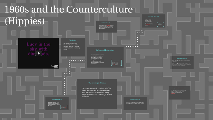 Lucy in the Sky With Diamonds by Josh Clagg on Prezi