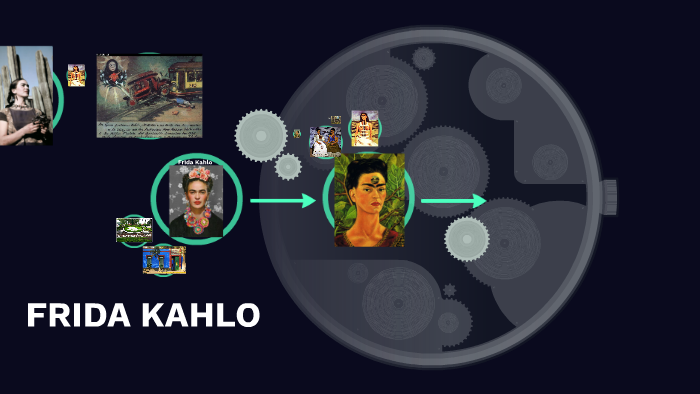 FRIDA KAHLO by Faith Fuentes on Prezi