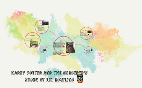Harry Potter and the Sorcerer's stone by Veronica Doe on Prezi