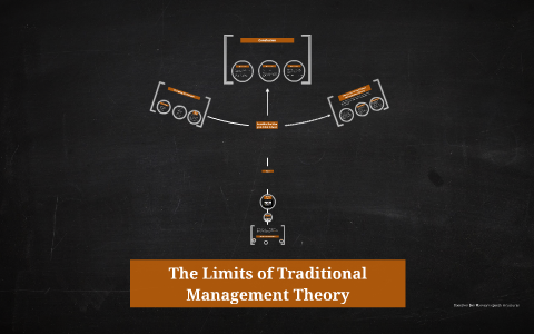 The Limits of Traditional Management Theory by on Prezi