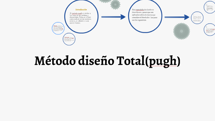 Método diseño Total(pugh) by manuel fernando Flores Cuenca on Prezi