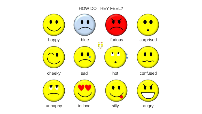 How do they feel? by ESL prezi on Prezi