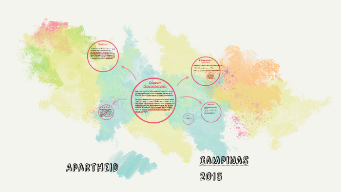 Apartheid by Gabriel Calado on Prezi