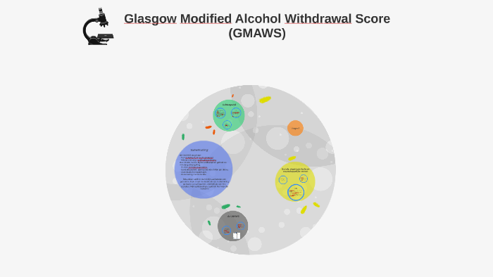Glasgow Modified Alcohol Withdrawal Score by Vanessa van Schagen on Prezi
