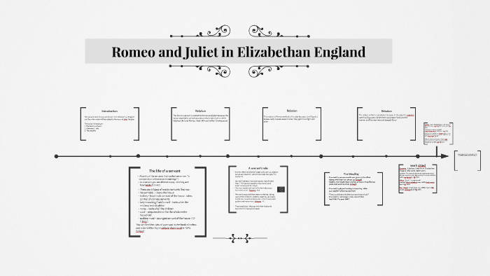 Romeo and Juliet in Elizabethan England by tandre nash on Prezi