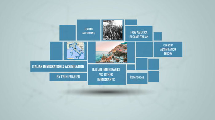 Italian Immigration and Assimilation In America by Erin Frazier on Prezi
