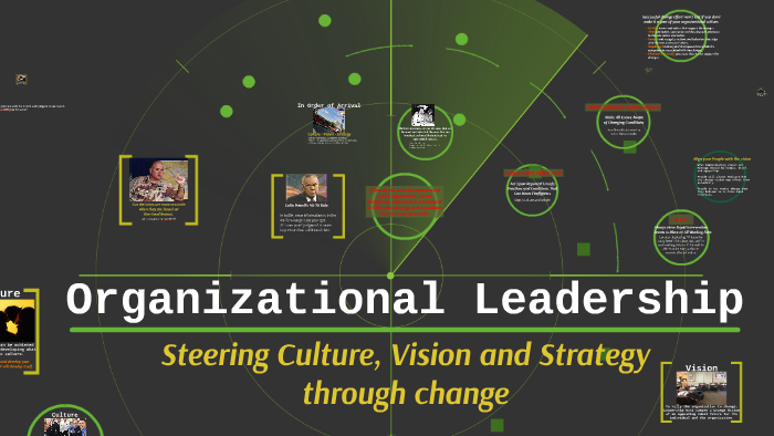 Organizational Leadership Culture, vision and strategy by Ty Vassil on ...