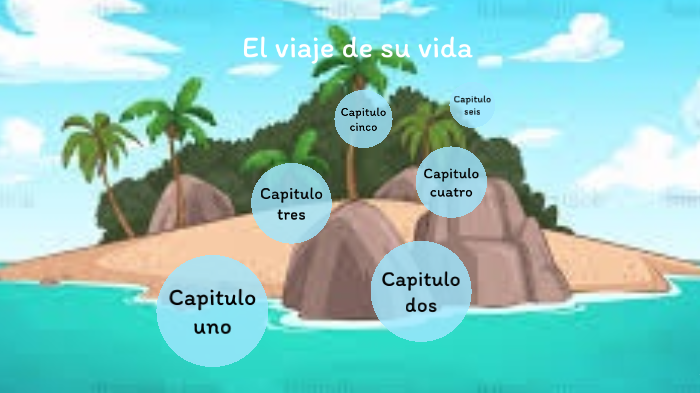 El viaje de su vida by Ali Wadle on Prezi