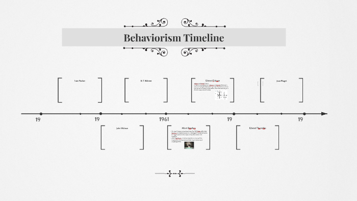 Behaviorism Timeline by Christina Paylor on Prezi