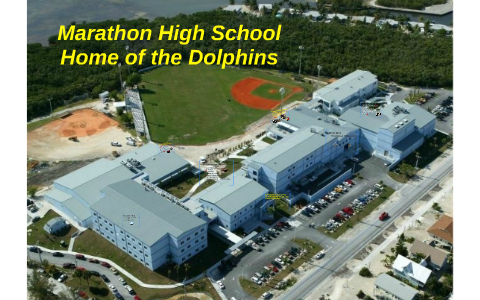 Marathon High School by Wendy McPherson on Prezi