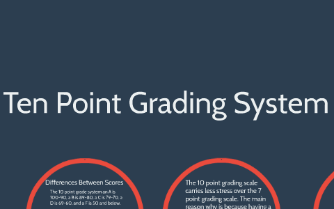 Ten Point Grading System by Braulio Cabrera on Prezi