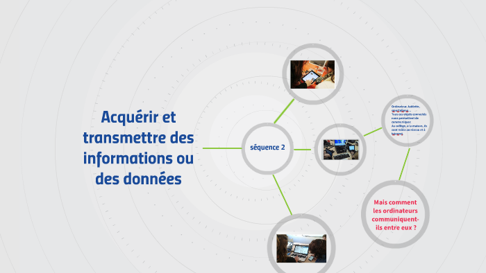 Acquérir et transmettre des informations ou des données by maryline ...